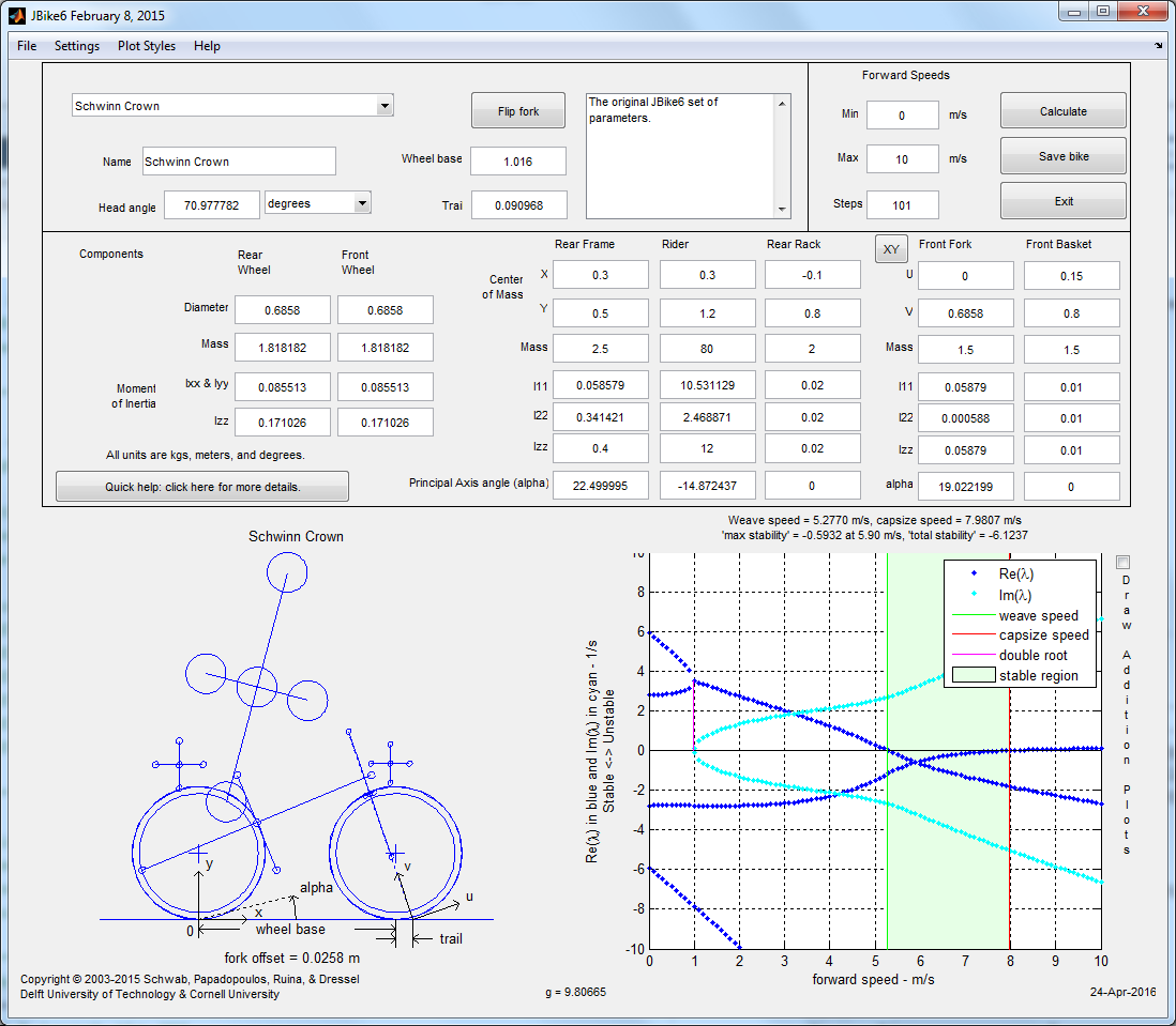 What does the gyroscopic effect do? | Good Bicycle Science